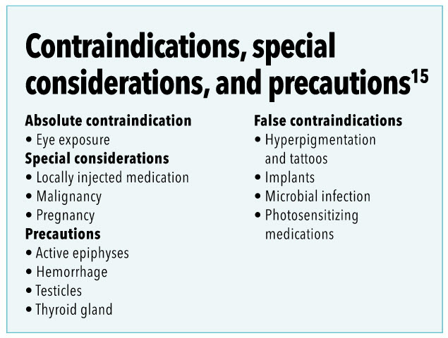 Laser therapy—Indications and contraindications - Veterinary Practice ...
